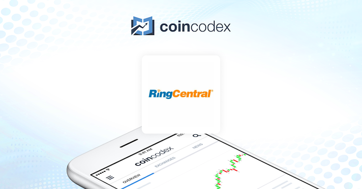 RingCentral Stock Price Today, RNG Stock Price Chart | CoinCodex